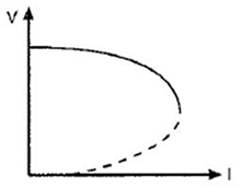 IHMC Public Cmaps (3)