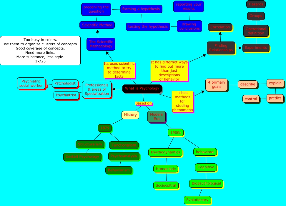 Ch1 brandon tinkle 17